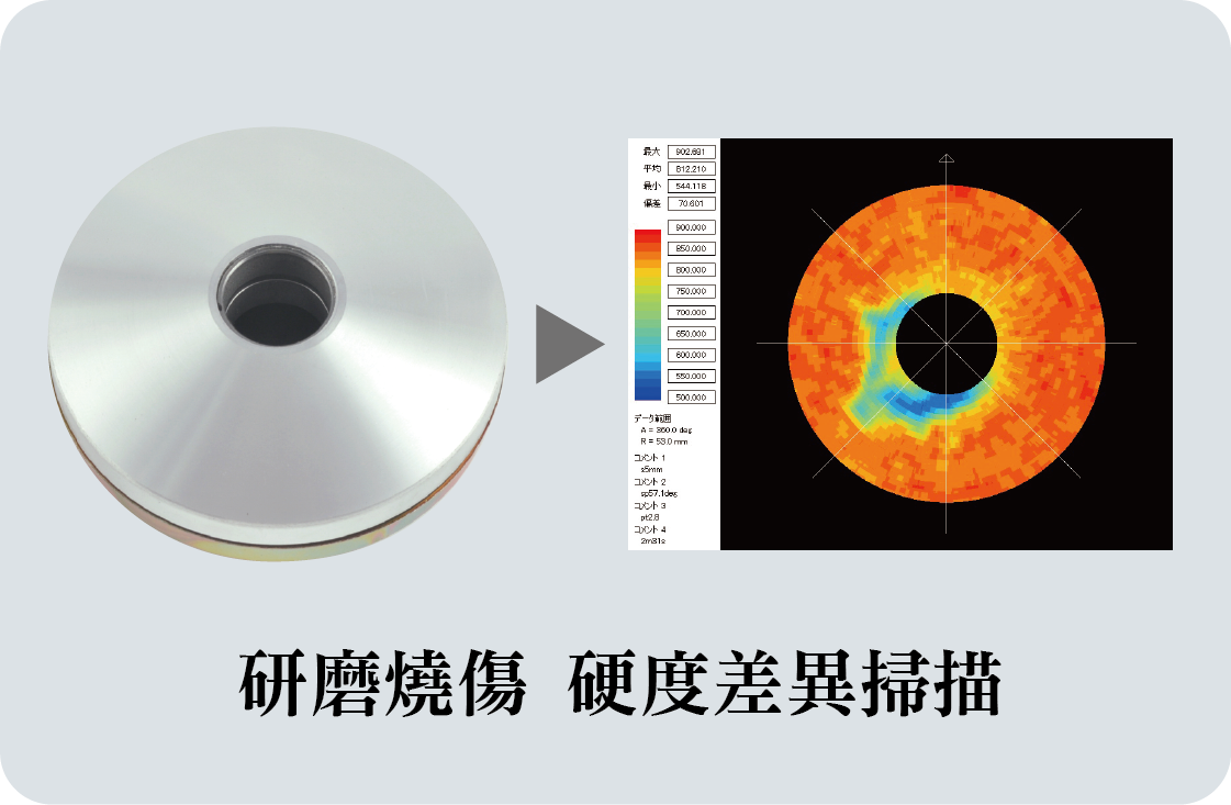 表面硬度分布掃描儀 muraR